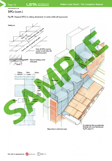 Rolled Lead Sheet – The Complete Manual - Lead Sheet Training Academy